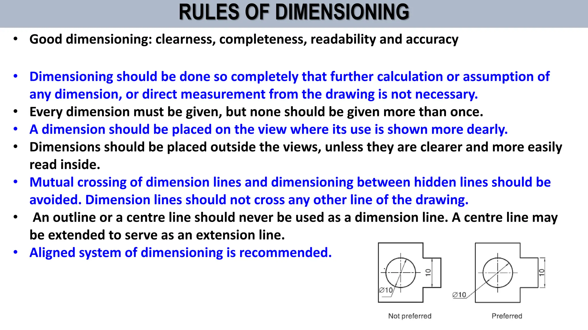 Engineering Drawing Method of Dimensioning | PDF