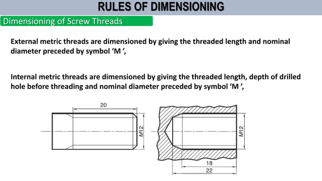 Engineering Drawing Method of Dimensioning | PPT
