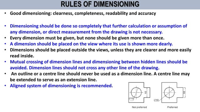 Engineering Drawing Method of Dimensioning | PPT