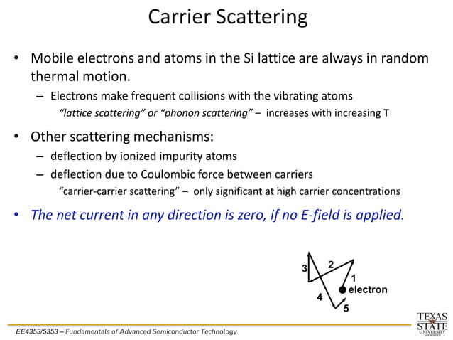 The carrier structure of a P and N type Semiconductor | PPT