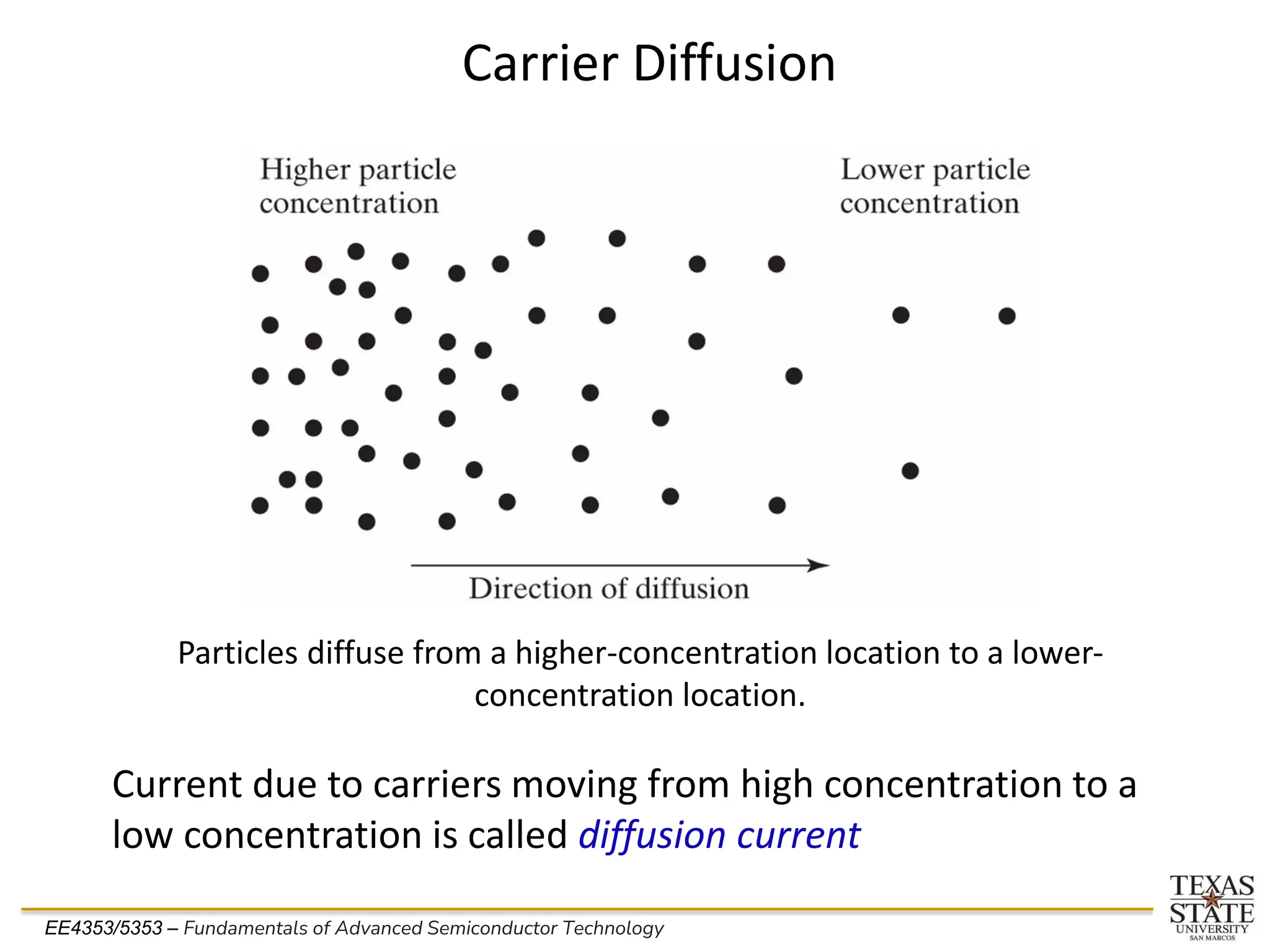 The Carrier Diffusion of a Semiconductor | PDF