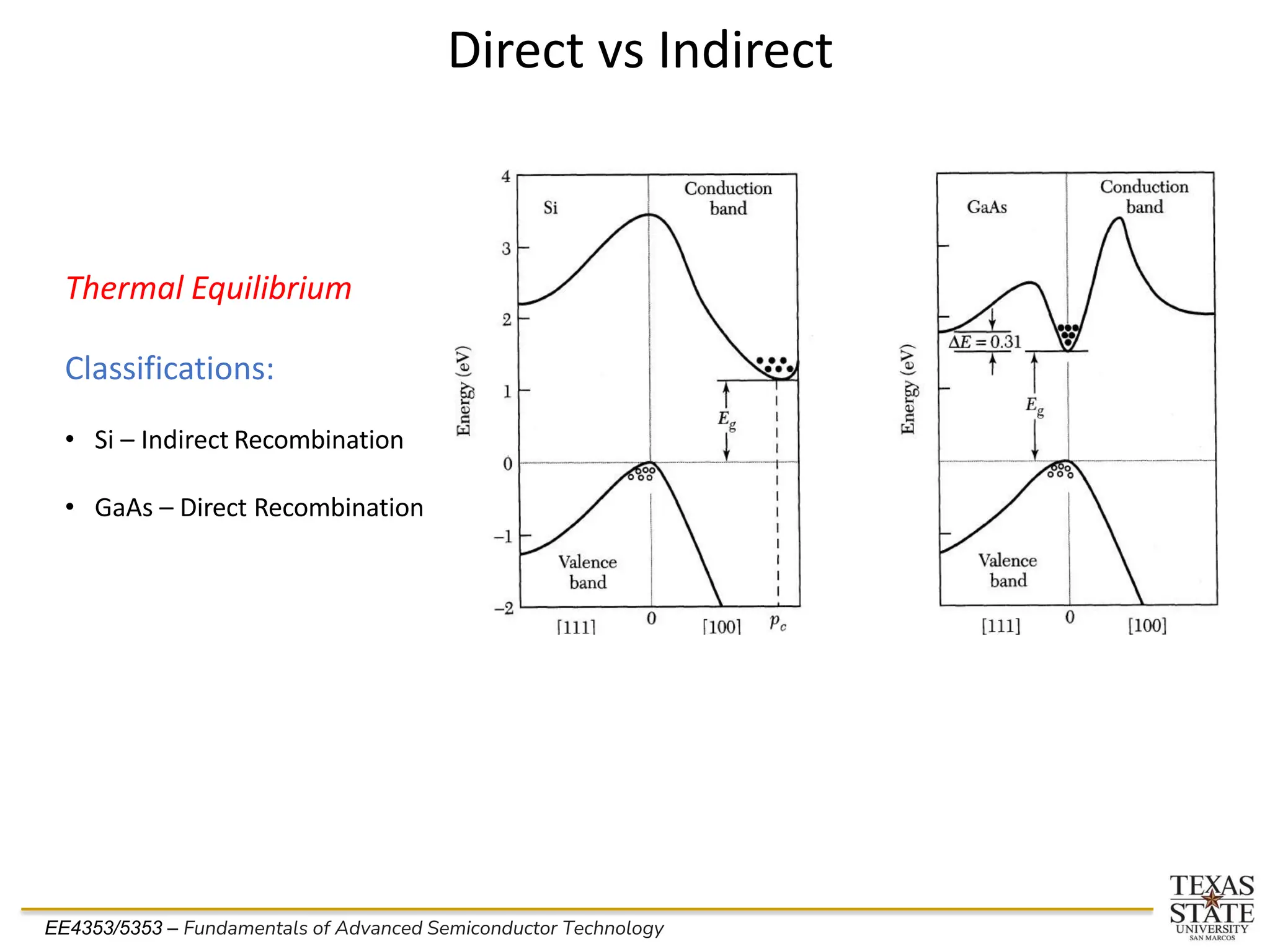 The Carrier Diffusion of a Semiconductor | PDF