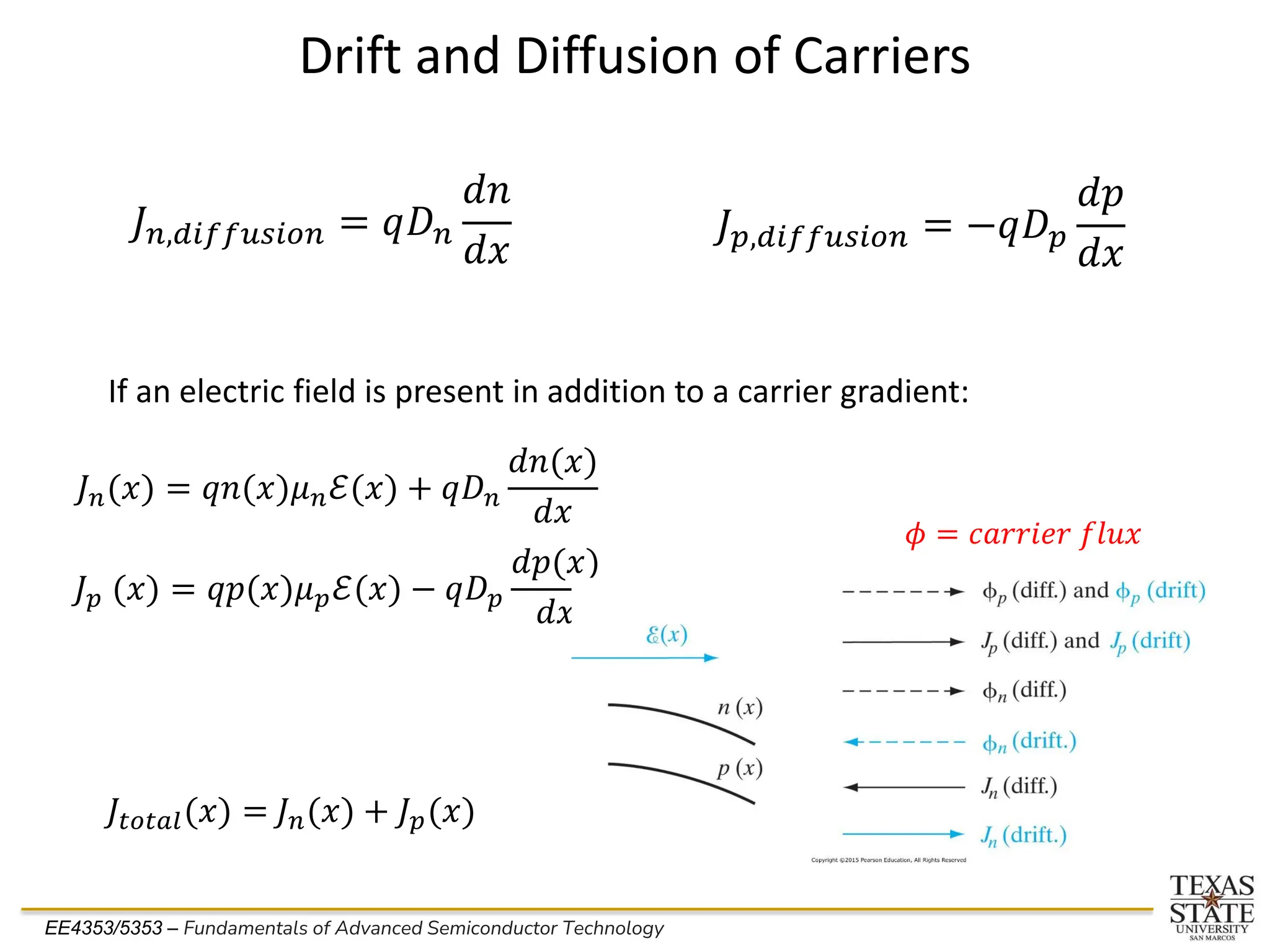 The Carrier Diffusion of a Semiconductor | PDF