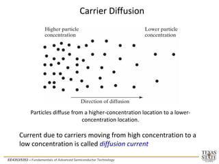 The Carrier Diffusion of a Semiconductor | PDF