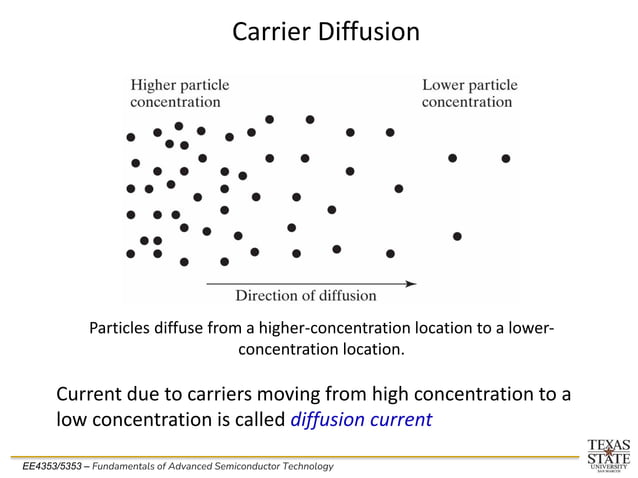 The Carrier Diffusion of a Semiconductor | PDF