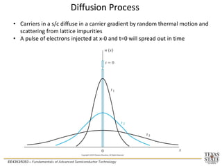 The Carrier Diffusion of a Semiconductor | PDF