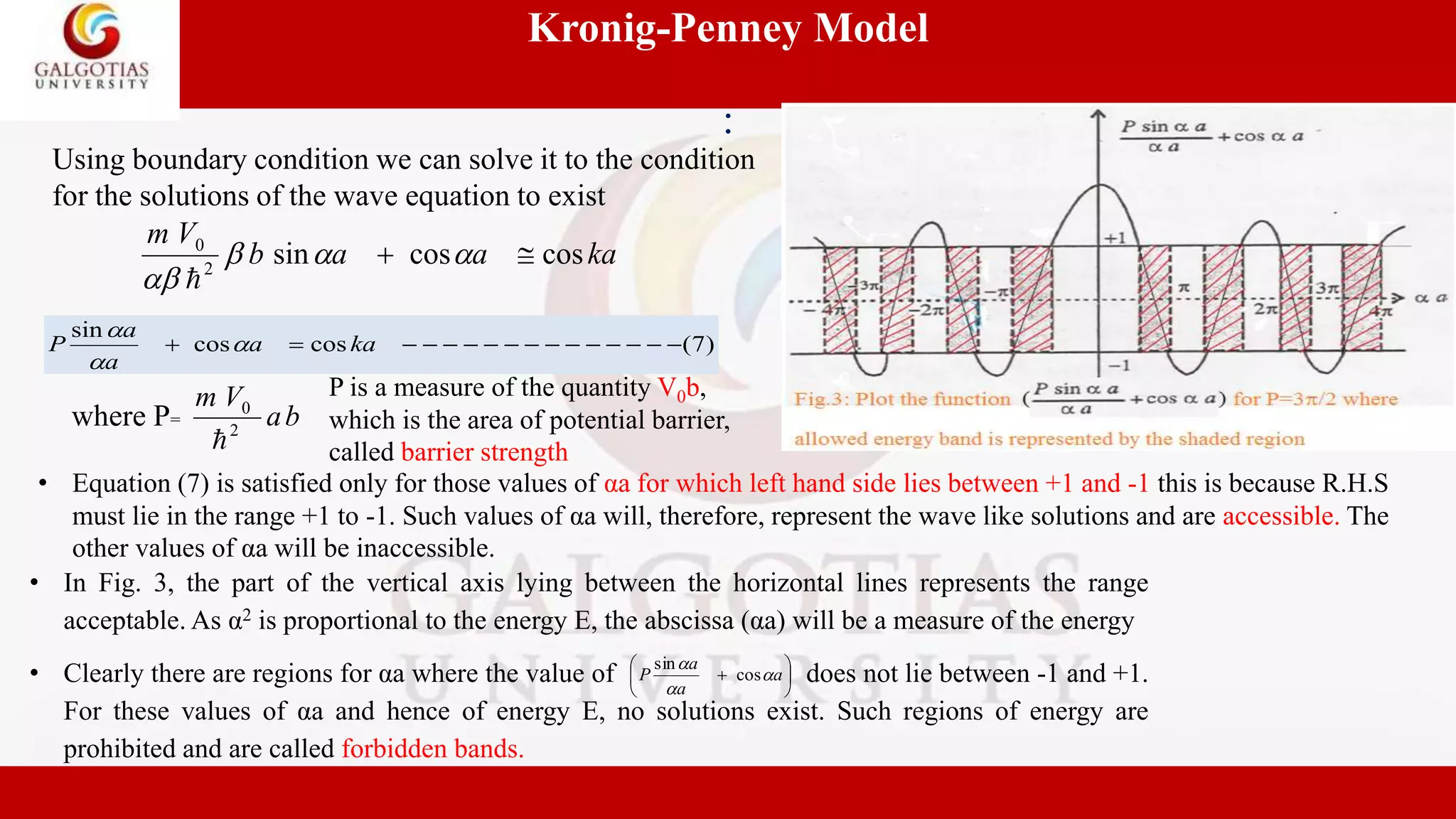 L-1.4-Energy bands in solids.pptx