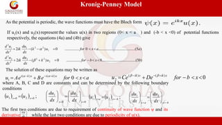 L-1.4-Energy bands in solids.pptx