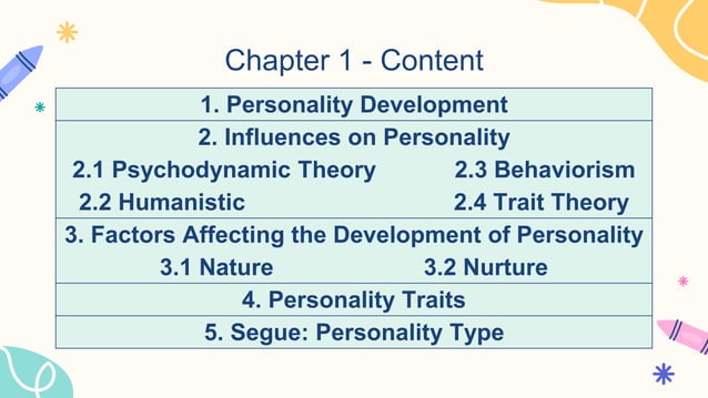 This the Introduction to Personality Development | PPT