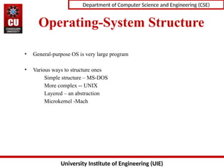 Introduction to what is OS(Opearting System) | PPT | Free Download
