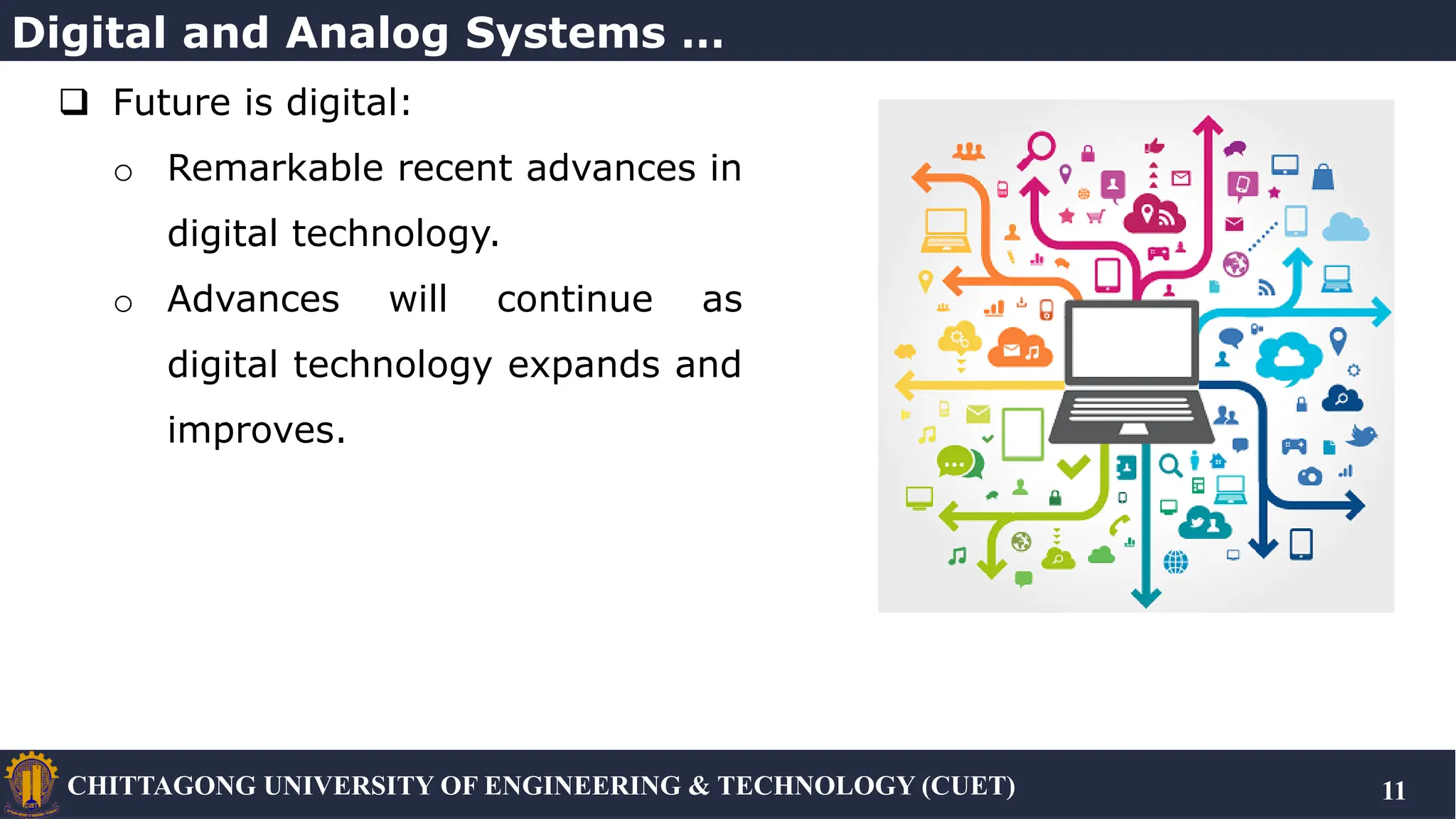 Number system conversion in Digital Electronics.pdf