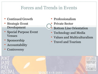 Special Event Management for Students in University | PPT