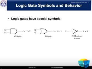 Boolean Logic& Algebra.pptx