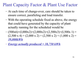 L-1-chap2Deshpande power generation -1.ppt