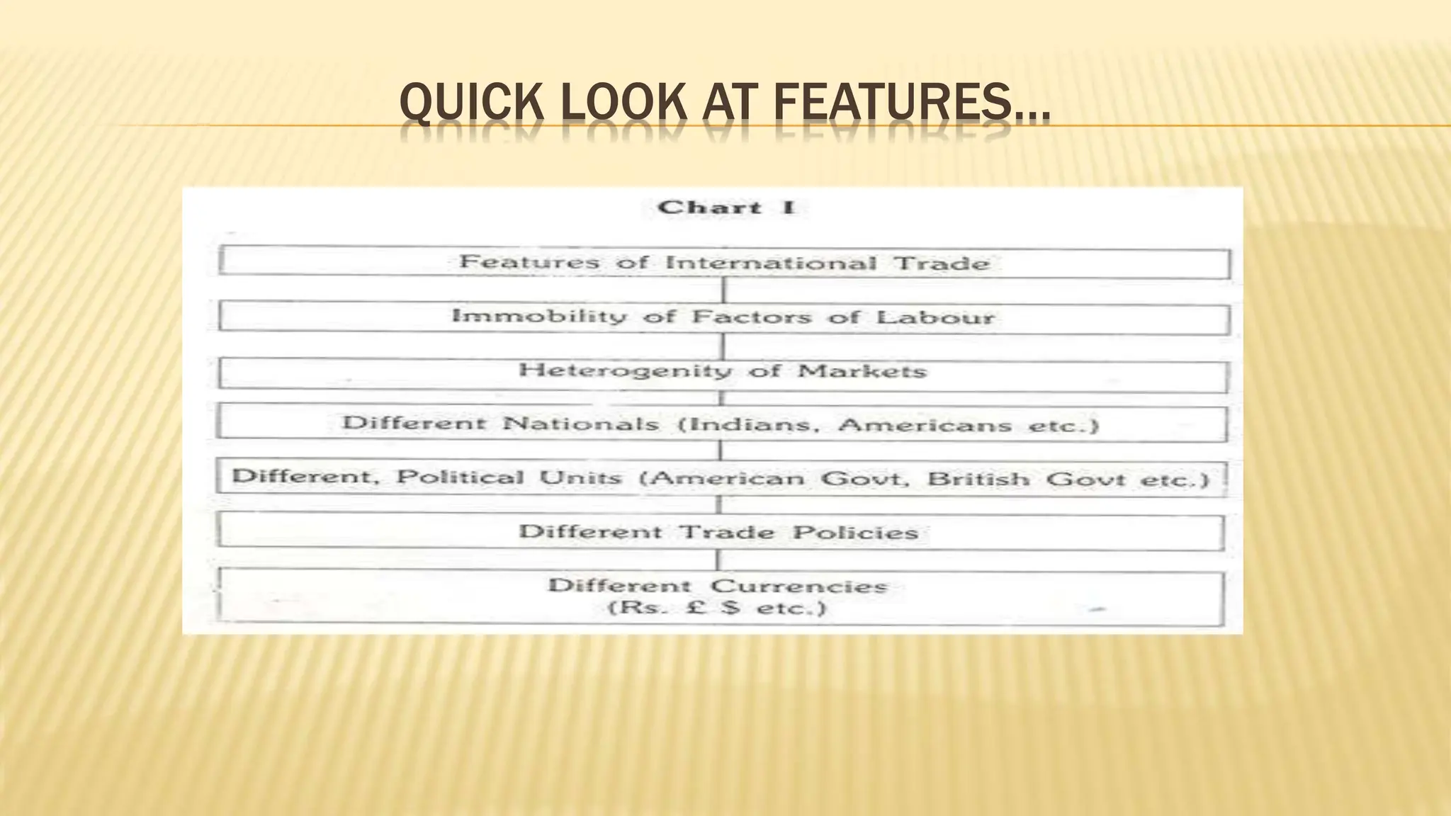international trade introduction - lecture 1 | PPTX