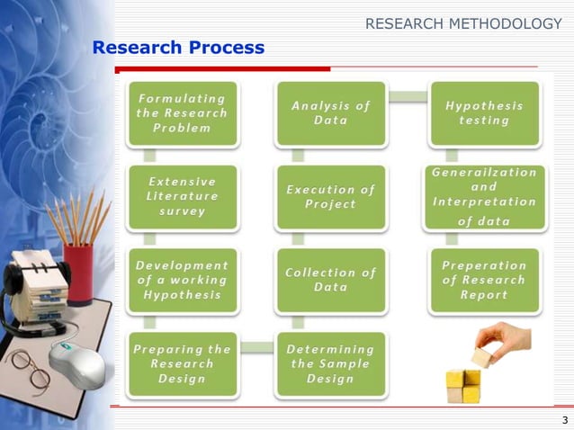 Research Methodology-Introduction.ppt