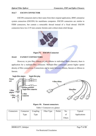 Connectors coupler-fdf | PDF