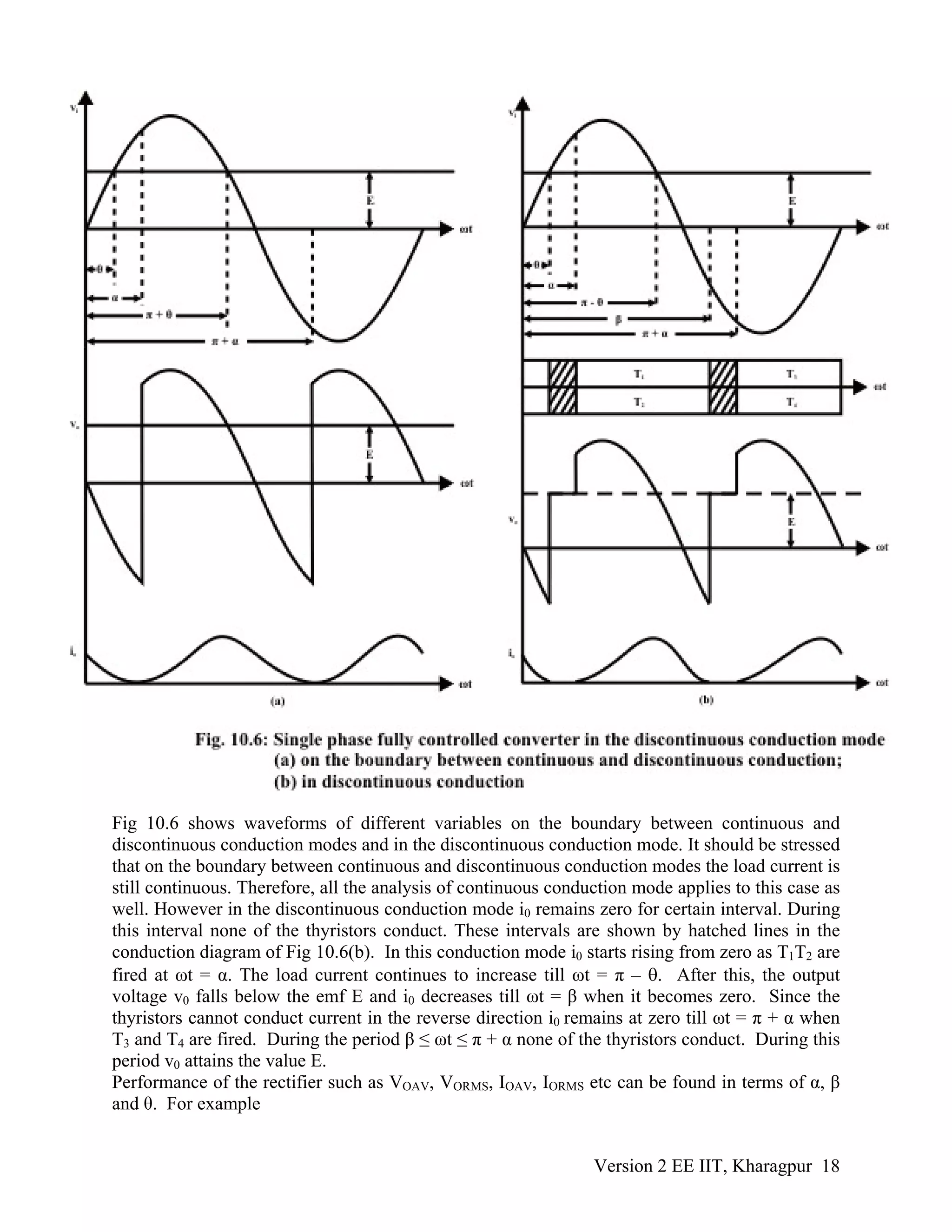 controlled Full Bridge Rectifier | PDF