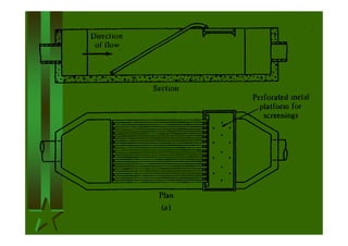 L 11 screen chamber | PDF