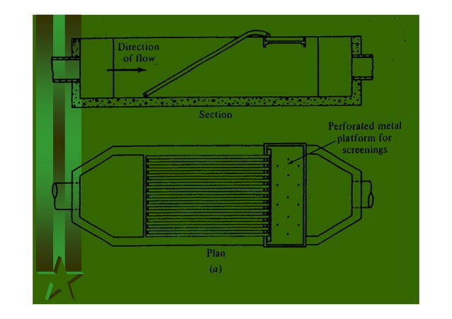 L 11 screen chamber | PDF | Physics | Science