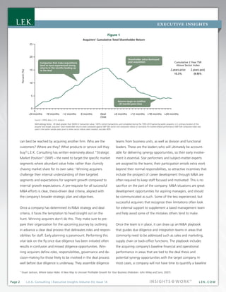 Mergers & Acquisitions: What Winners Do to Beat the Odds | PPT