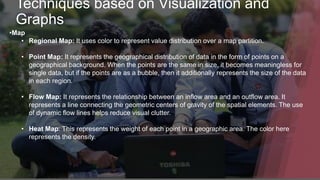 L 13 (17-05-21) data collection methodology | PPT