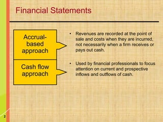 L 13 chapter financial statement and cash flow analysis | PPT