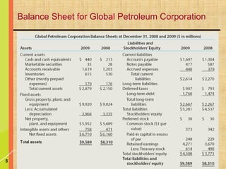 L 13 chapter financial statement and cash flow analysis | PPT | Stocks ...