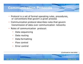 Computer Fundamentals | PPT
