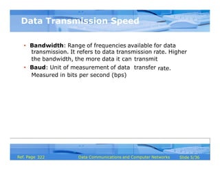 Computer Fundamentals | PPT