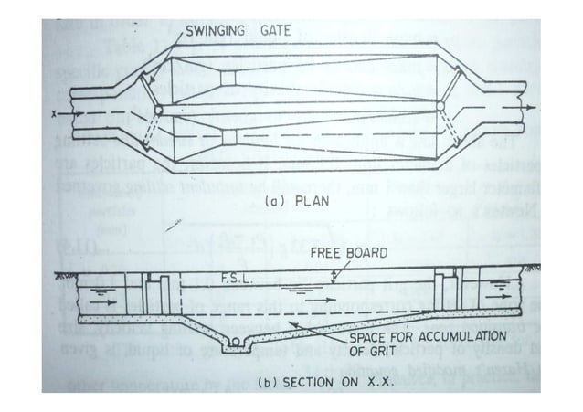 L 13 grit chamber | PPT