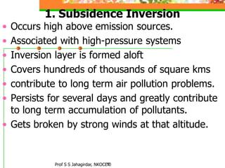 Radiation Inversion
