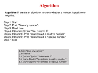 L- 14. 0 Algorithm_Flowchart_Example.pdf