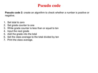 L- 14. 0 Algorithm_Flowchart_Example.pdf