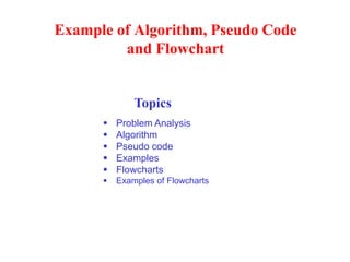 L- 14. 0 Algorithm_Flowchart_Example.pdf