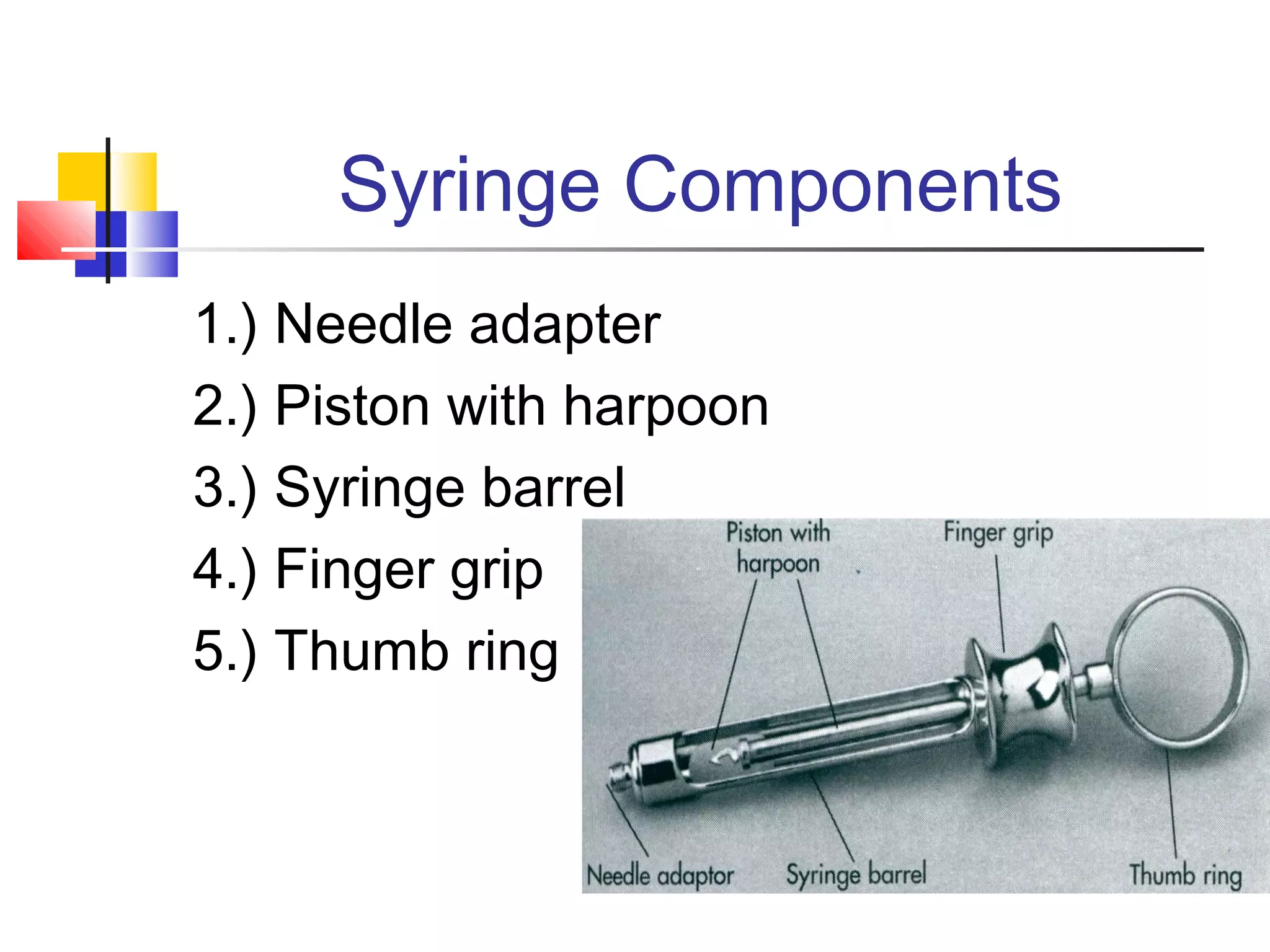 Local Anesthesia: Armanterium | PPT