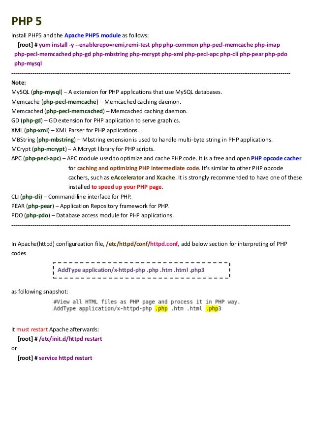 How To Install Gd Library On Centos - bades