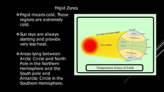 _L-14 The Globe- Latitudes and Longitudes new.pptx