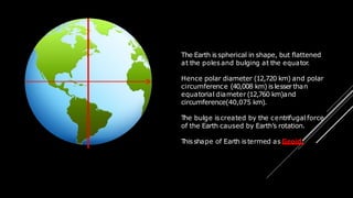 _L-14 The Globe- Latitudes and Longitudes new.pptx