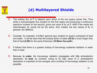 L 15 radiation shielding principles. ppt | PPTX
