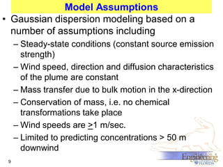 AIR POLLUTION CONTROL L 16 | PDF