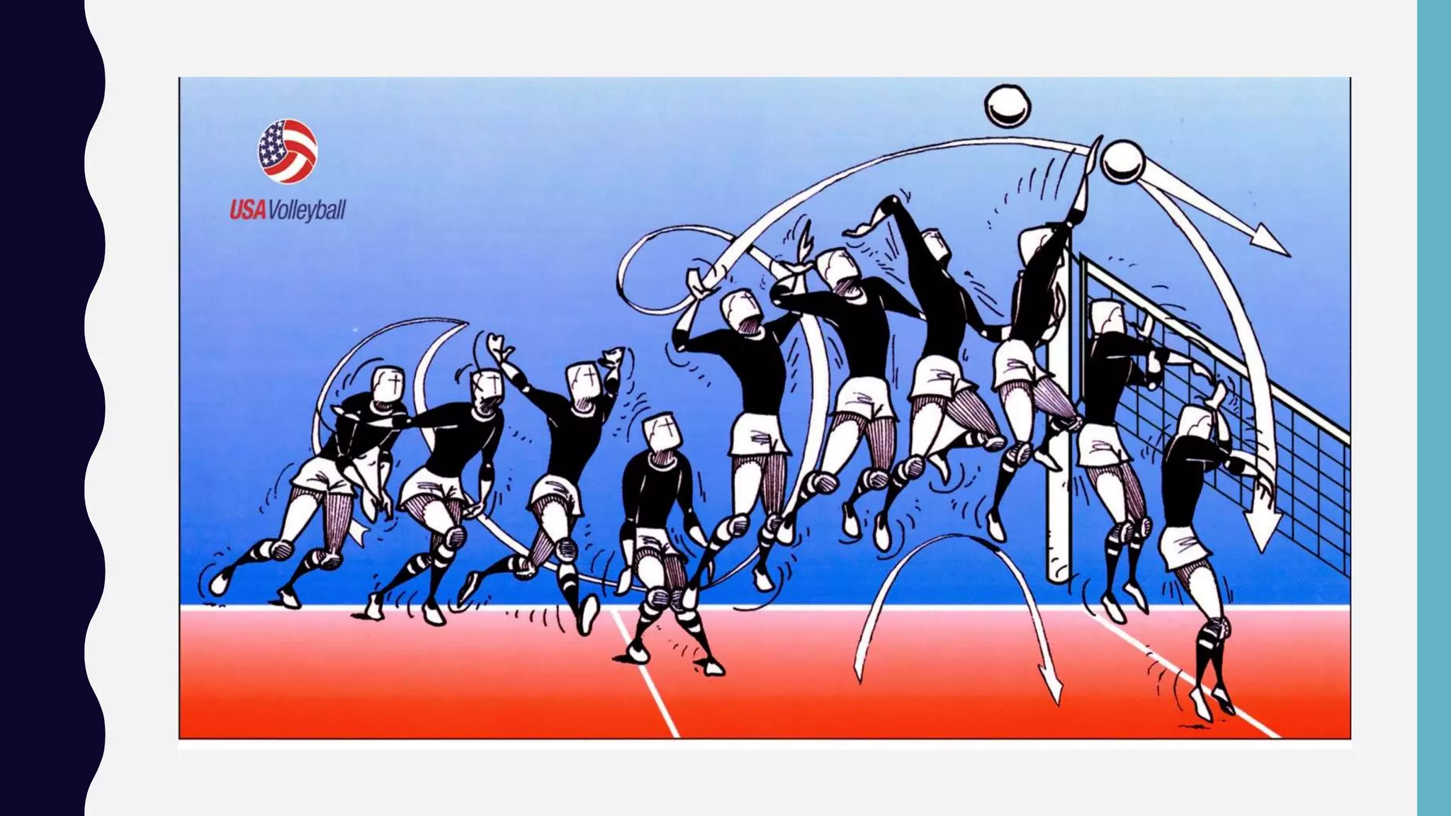 Ppt Tentang Bola Voli | PPTX