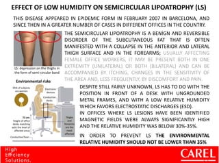 Air Humidification - Technical, health and energy aspects by L. Nalini ...