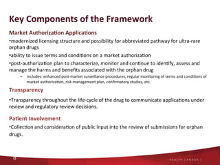 Canada’s Orphan Drug Regulatory Framework: What Health Canada is doing ...