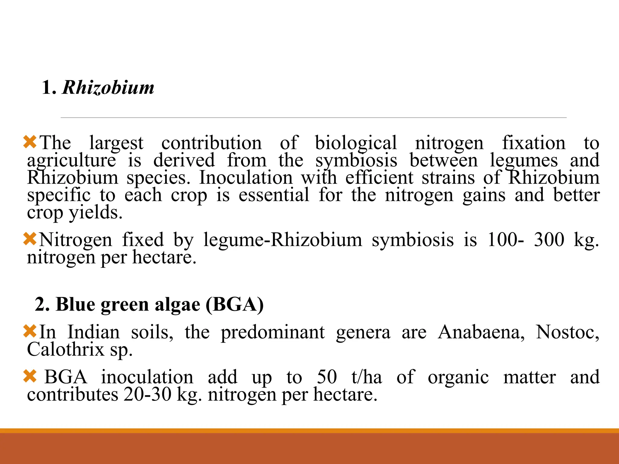 Bsc agriculture Integrated Nutrient Management.ppt