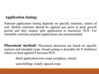 Bsc agriculture Integrated Nutrient Management.ppt