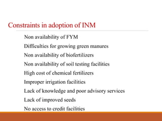 Bsc agriculture Integrated Nutrient Management.ppt