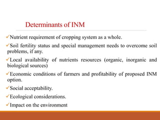 Bsc agriculture Integrated Nutrient Management.ppt