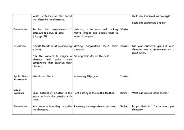 Listening: Song, Describing Dinosaurs, Writing: My Pet Dinosaur, Dino…