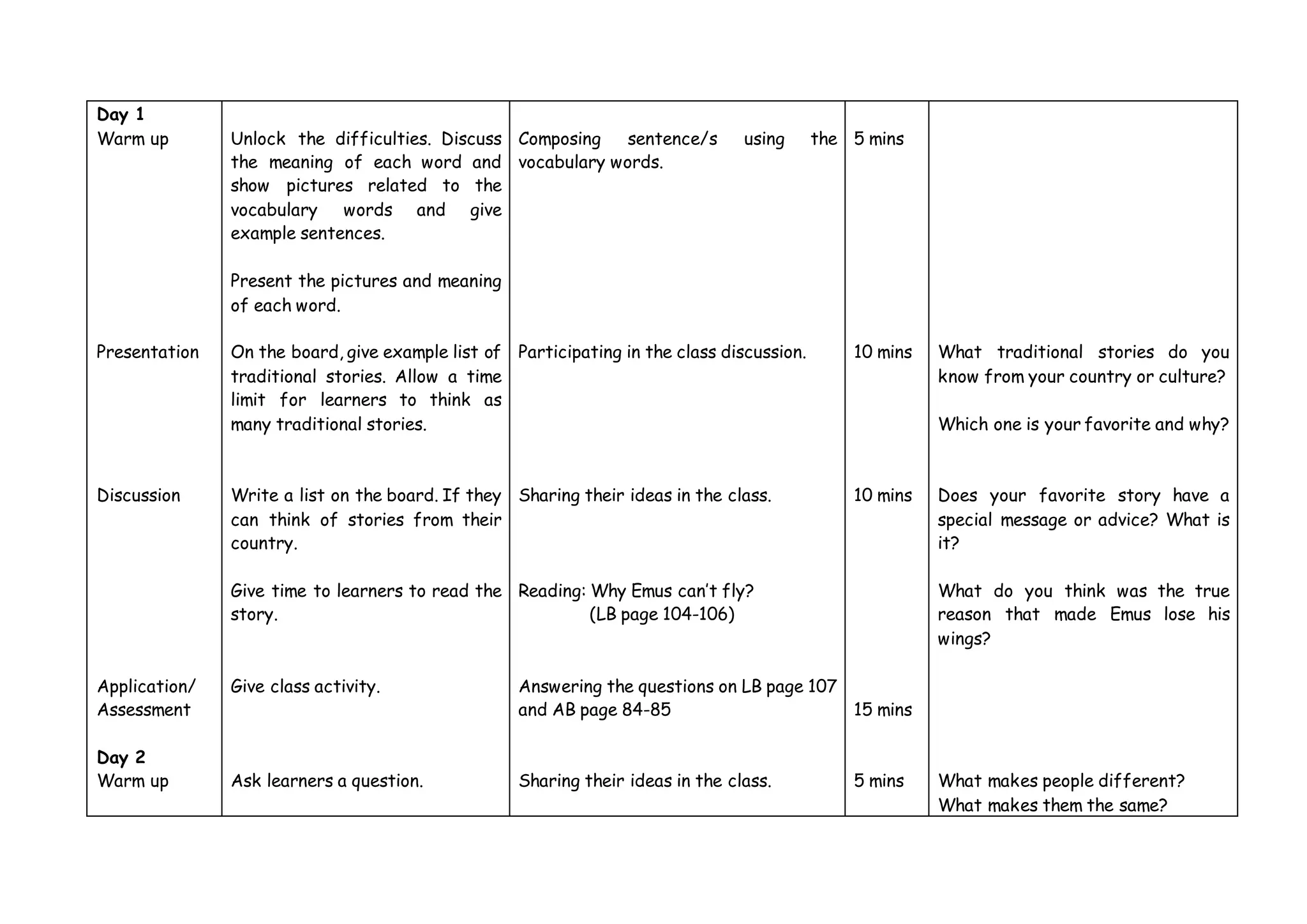 Learning Plan: Why Emus Can't Fly?, The Human Race, Traditional Dances ...